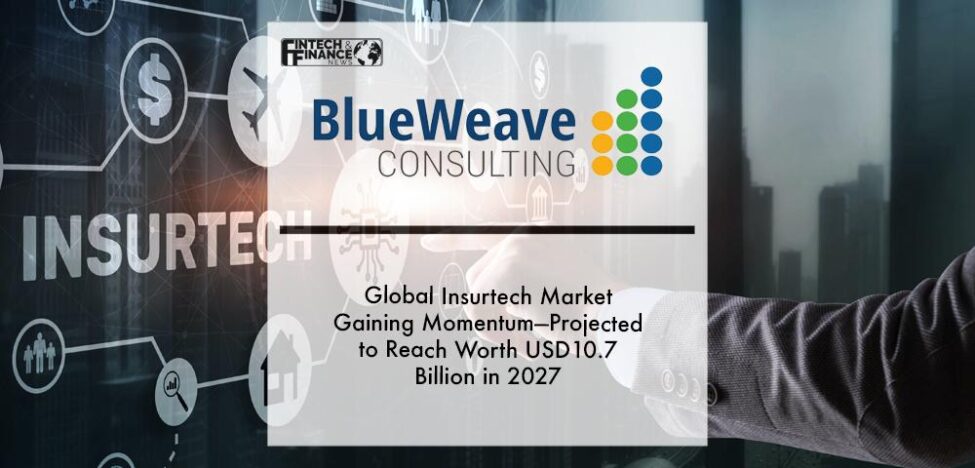 Global Insurtech Market Gaining Momentum USD 10.7 billion in 2027